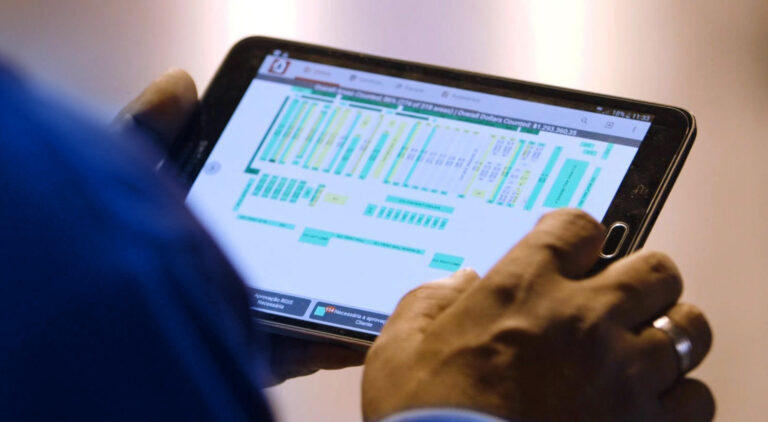 Retail Inventory Solutions | WIS International